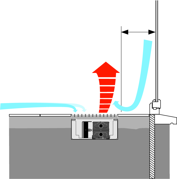 Lagetemperatuur-convector in put als alternatief voor vloerverwarming