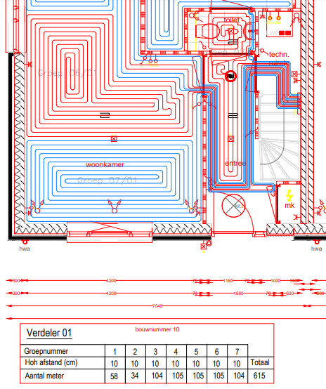 Vloerverwarming met warmtepomp vereist ander ontwerp dan met gasketel
